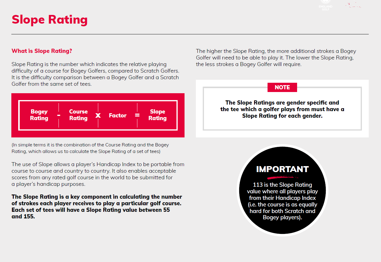 Slope Rating - Pattaya Sports Club