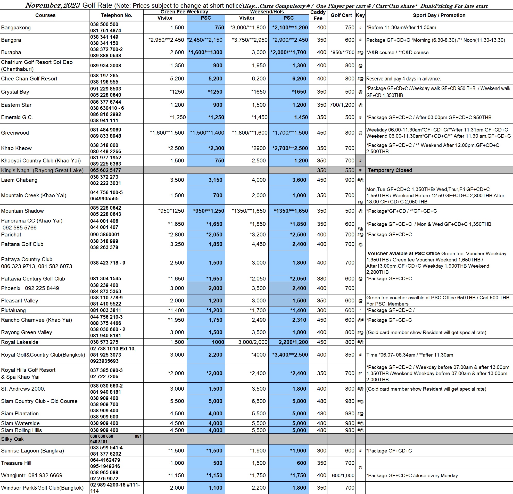 Golf Rates - Pattaya Sports Club